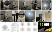 How IES Testing Ensures Accurate LED Lighting Performance